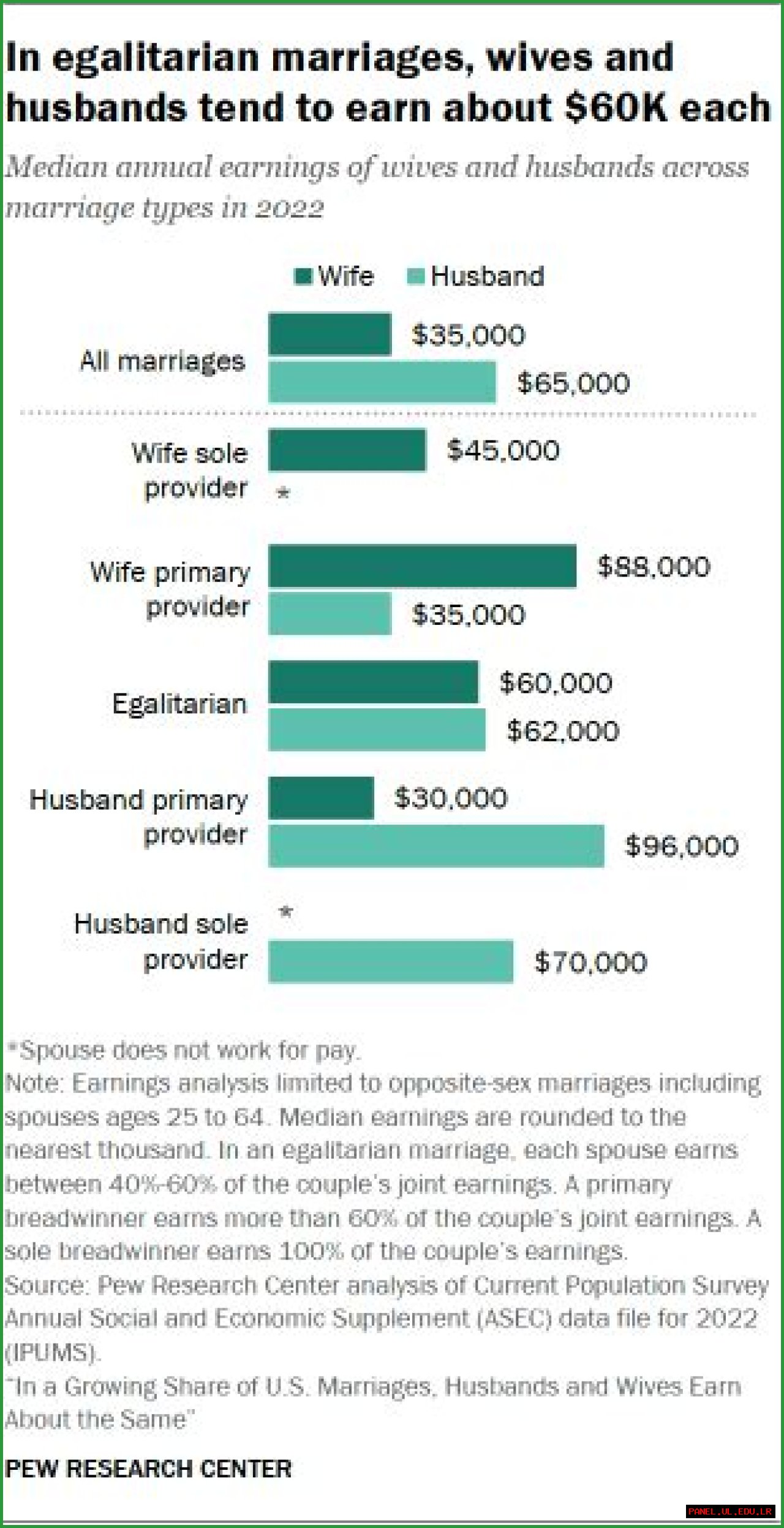 Heather Myers KFMB, Bio, Wiki, Age, Husband, Salary, and Net Worth